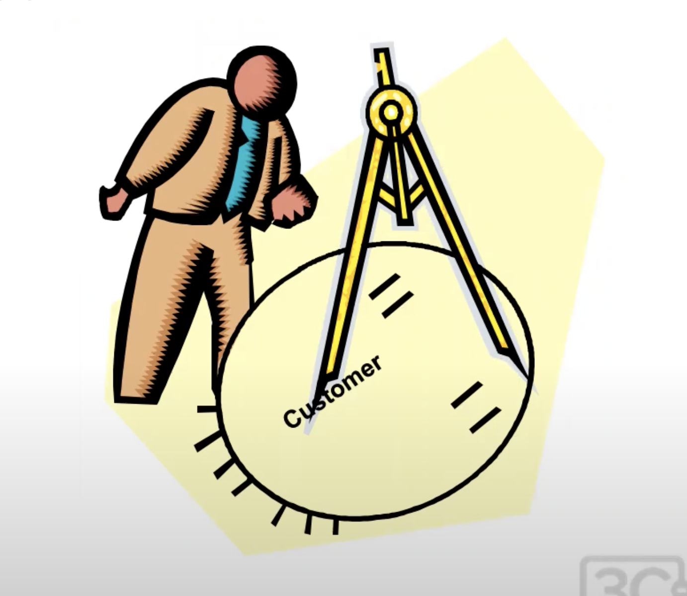 How to Market Yourself as a High-Performance Professional - 3C-REN